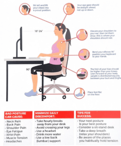 How To Create An Ergonomic Workspace | REACH Rehab + Chiro